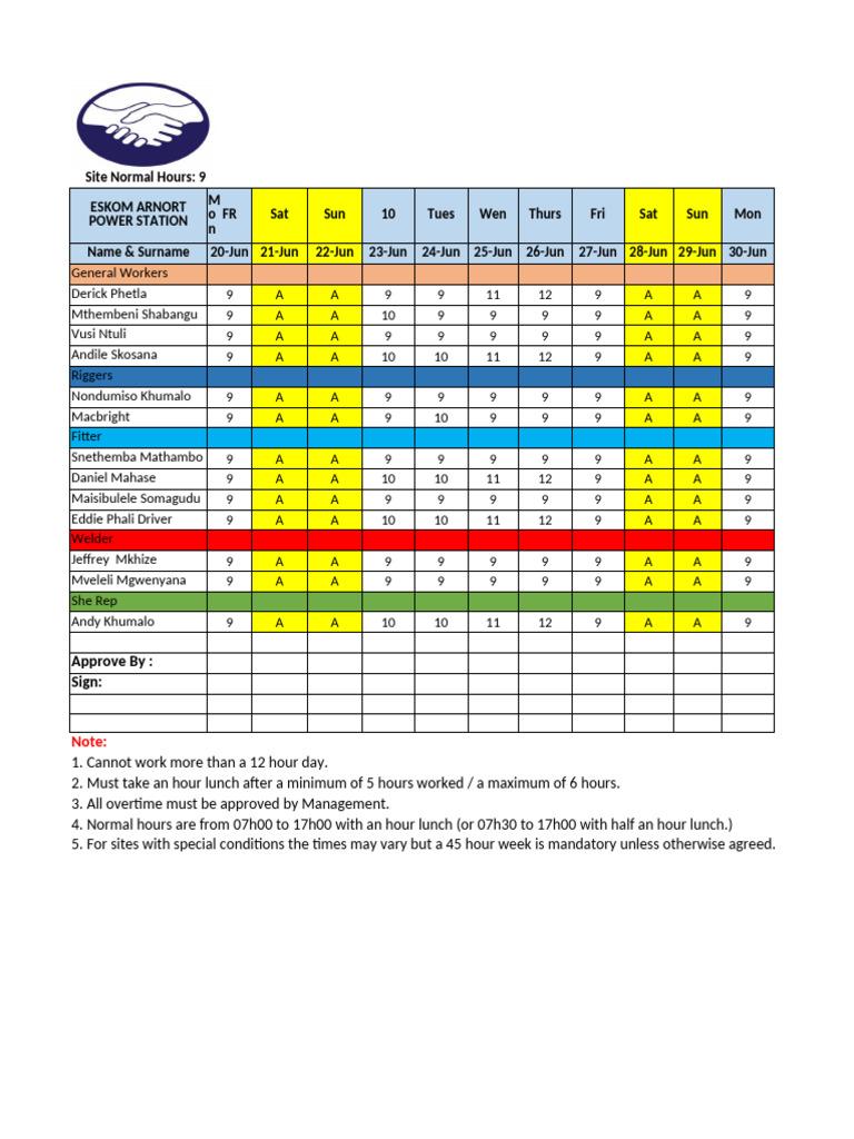 July Timesheet Summary | PDF