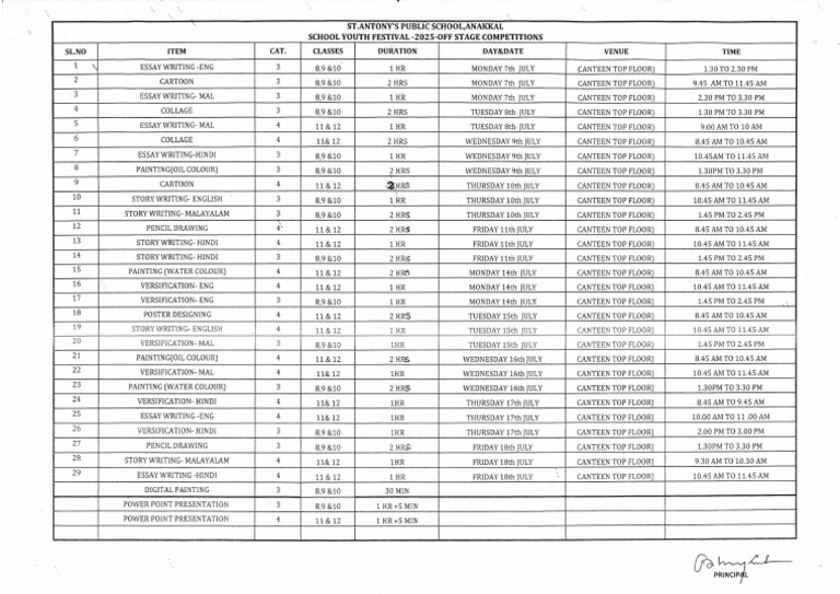 YF - Offstage Competitions | PDF
