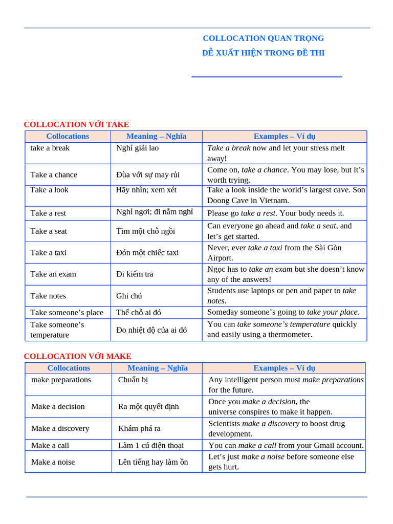 T NG H P Collocation Và Phrasal Verb | PDF