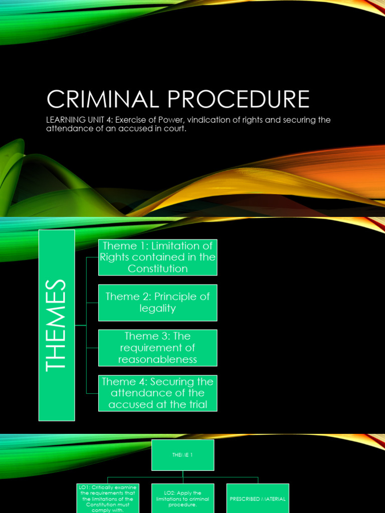 Criminal Procedure: Rights and Arrest Methods | PDF | Arrest | Arrest ...