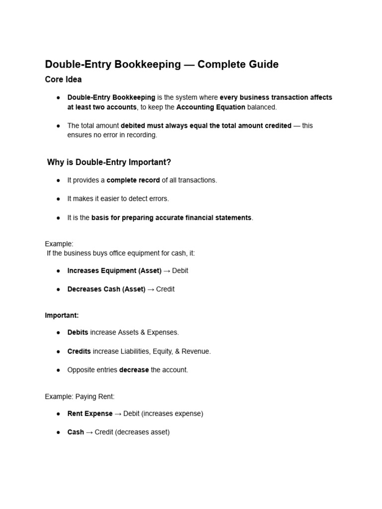 Double Entry Bookkeeping Explained Pdf