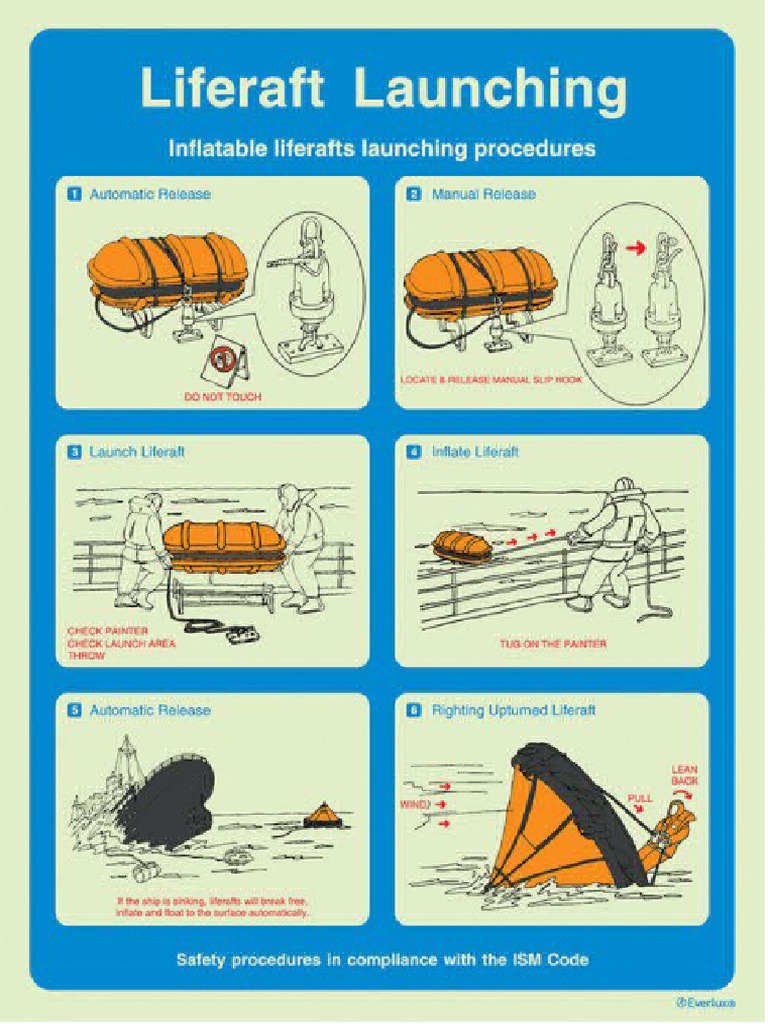 Liferaft Poster | PDF