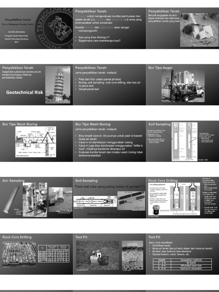 Materi Mektan | PDF