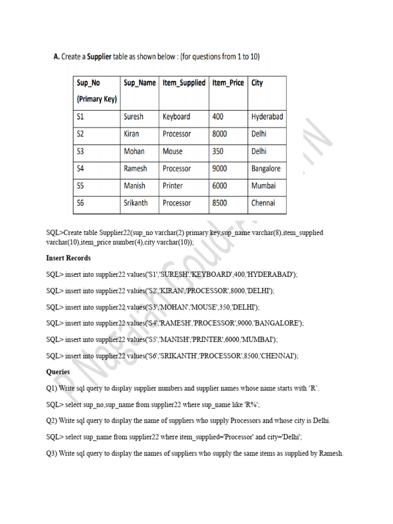 SQL Queries for Supplier and Employee Data | PDF | Sql | Databases