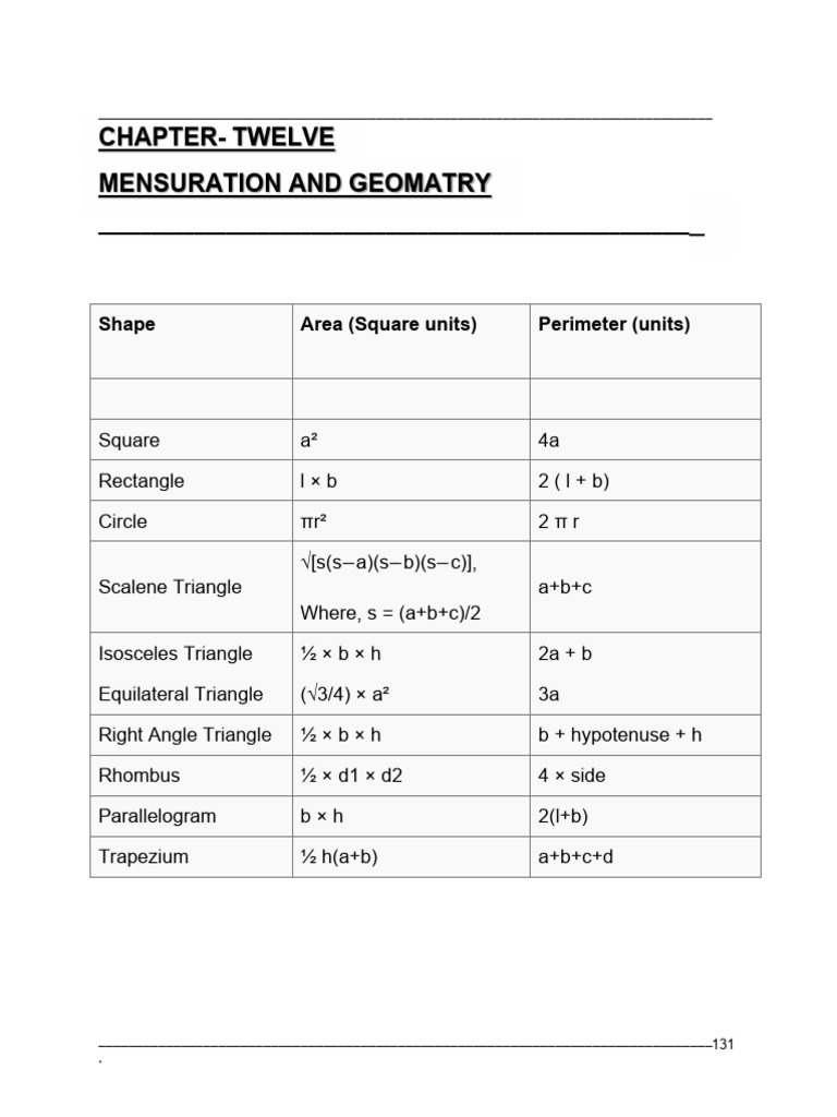 Mensuration and Geometry | PDF | Area | Elementary Geometry