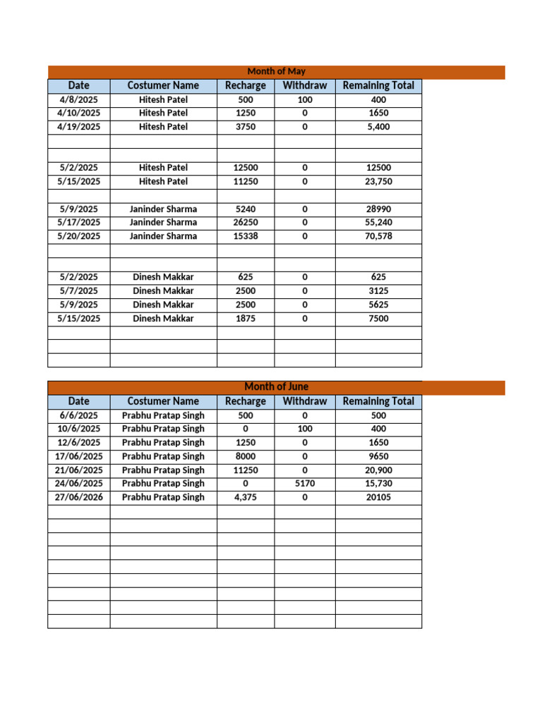 Deposit Costumer Deposit Record | PDF