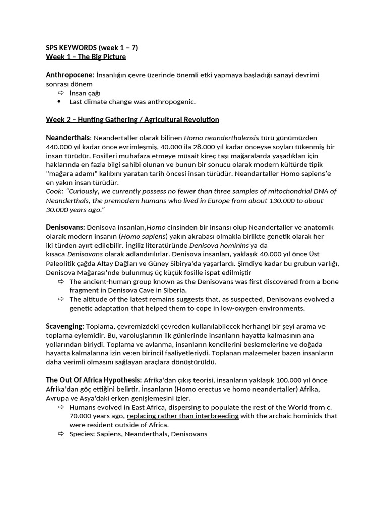 Sps Keywords Md1 | PDF