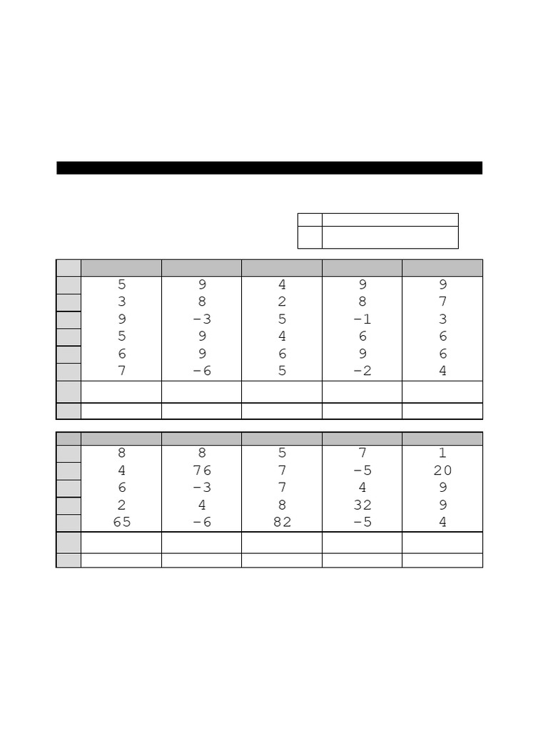 Grade 10 Abacus Exam Results | PDF