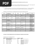 IDTOMIS | PDF | Software | Computing