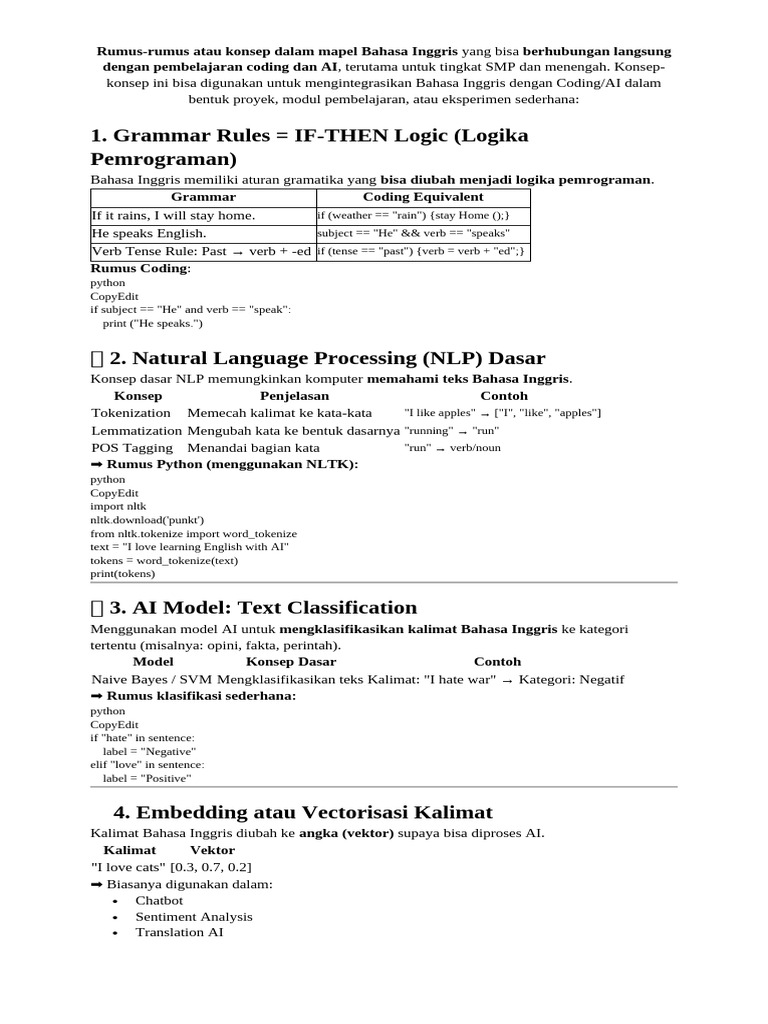 Rumus-Rumus Atau Konsep Dalam Mapel Bahasa Inggris Yang Bisa ...