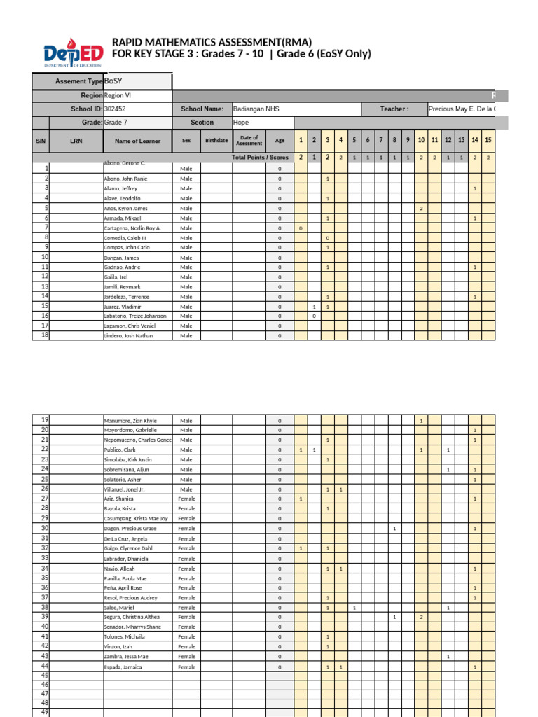 RMA KS3 BoSYScoresheet Hope | PDF | Philippines