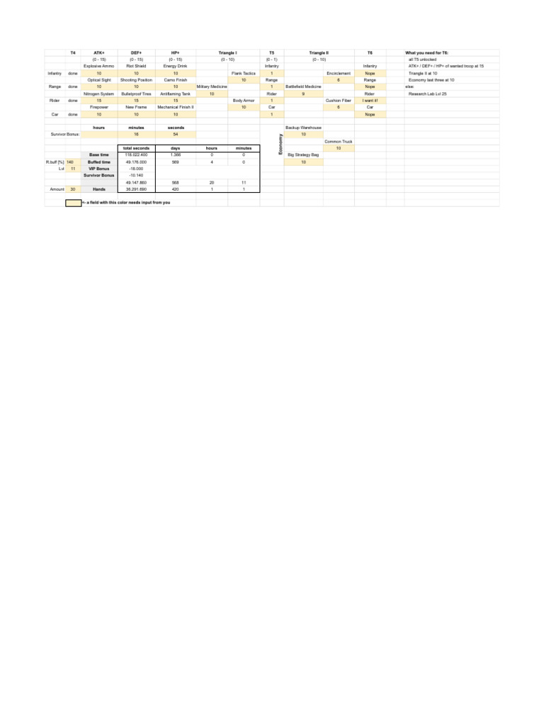 T5 and T6 Research Calculator Guide | PDF | Military Science | Military ...