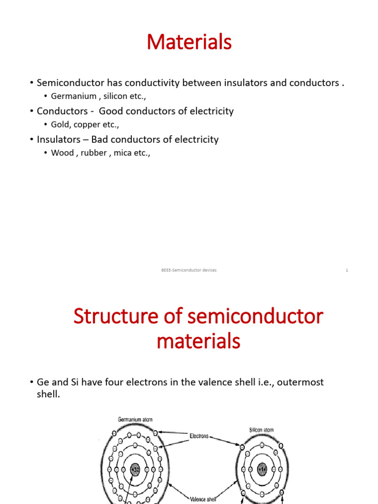 FALLSEM2025-26 BEEE201L TH CH2025260101755 Reference Material IV ...