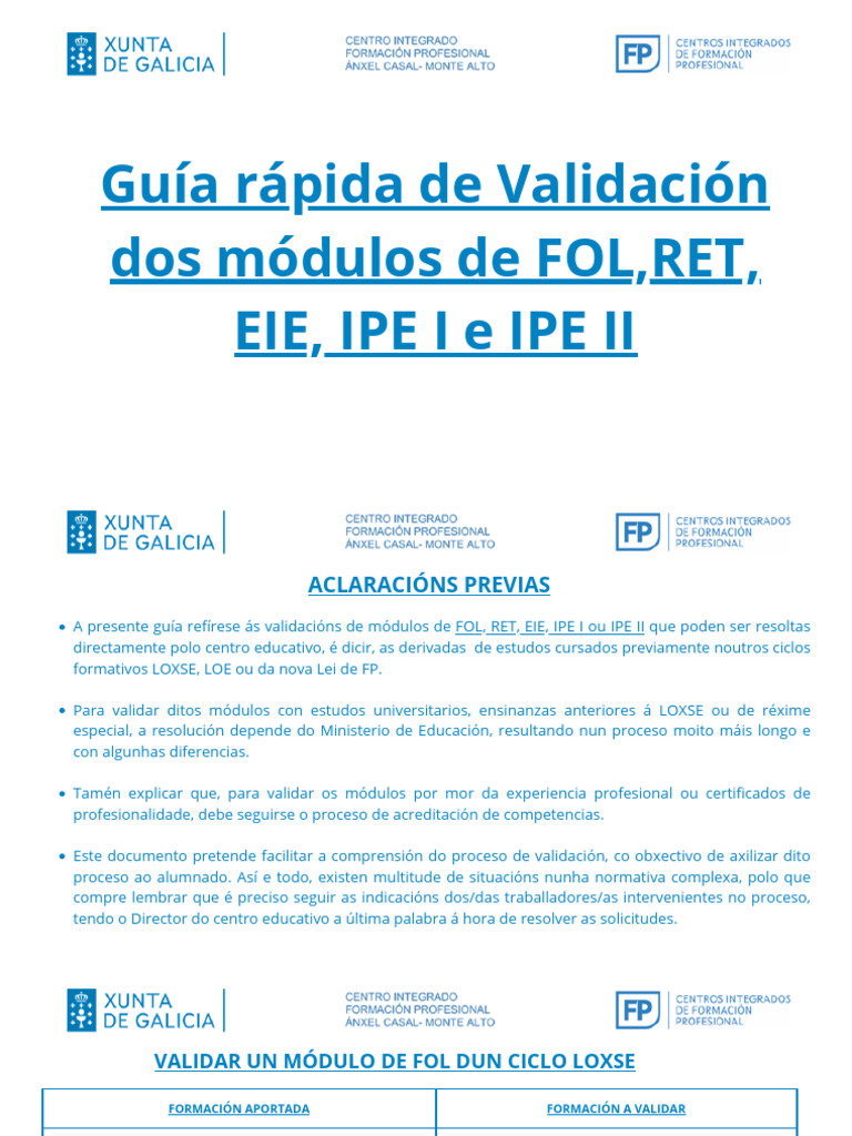 Guia Rapida de Validacion de Los Modulos de FOL EIE IPE I E IPE II | PDF