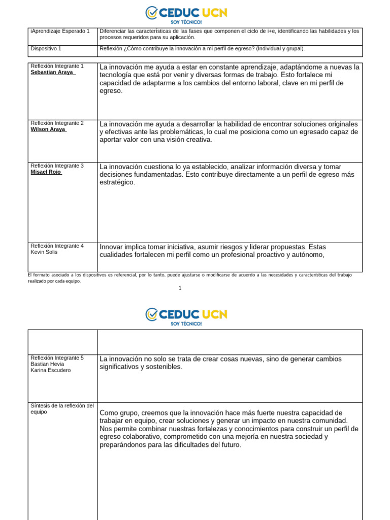 Informe Completo | PDF | Aprendizaje | Información