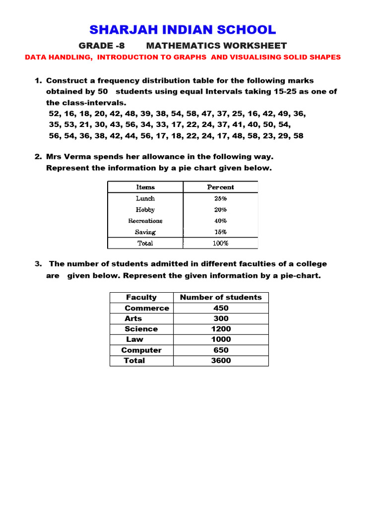 Worksheet - DATAHANDLING, Graph, Visualising Solid Shapes | PDF ...