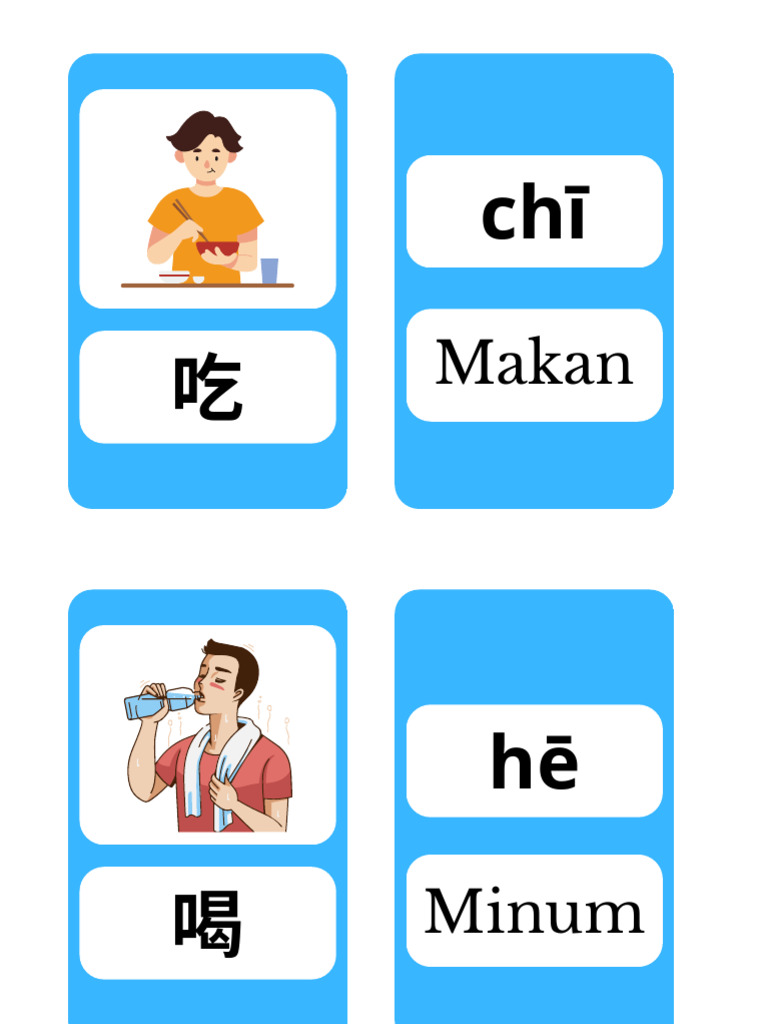 Flashcard Kosakata Makanan Mandarin | PDF