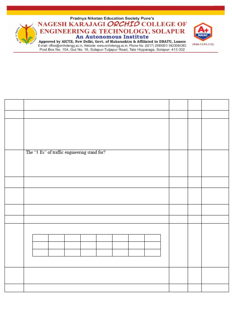 CA-II Question Paper Format - (A.y-24 - 25) - Sem-II | PDF | Traffic ...