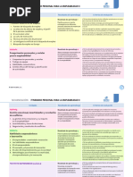 Resultado y Criterios IPE II | PDF | Iniciativa empresarial ...