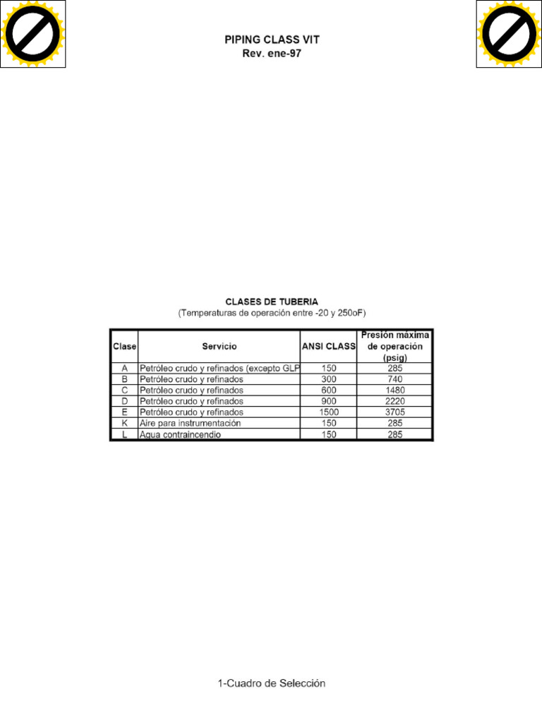 Piping Class Ecopetrol - TOAZ | PDF