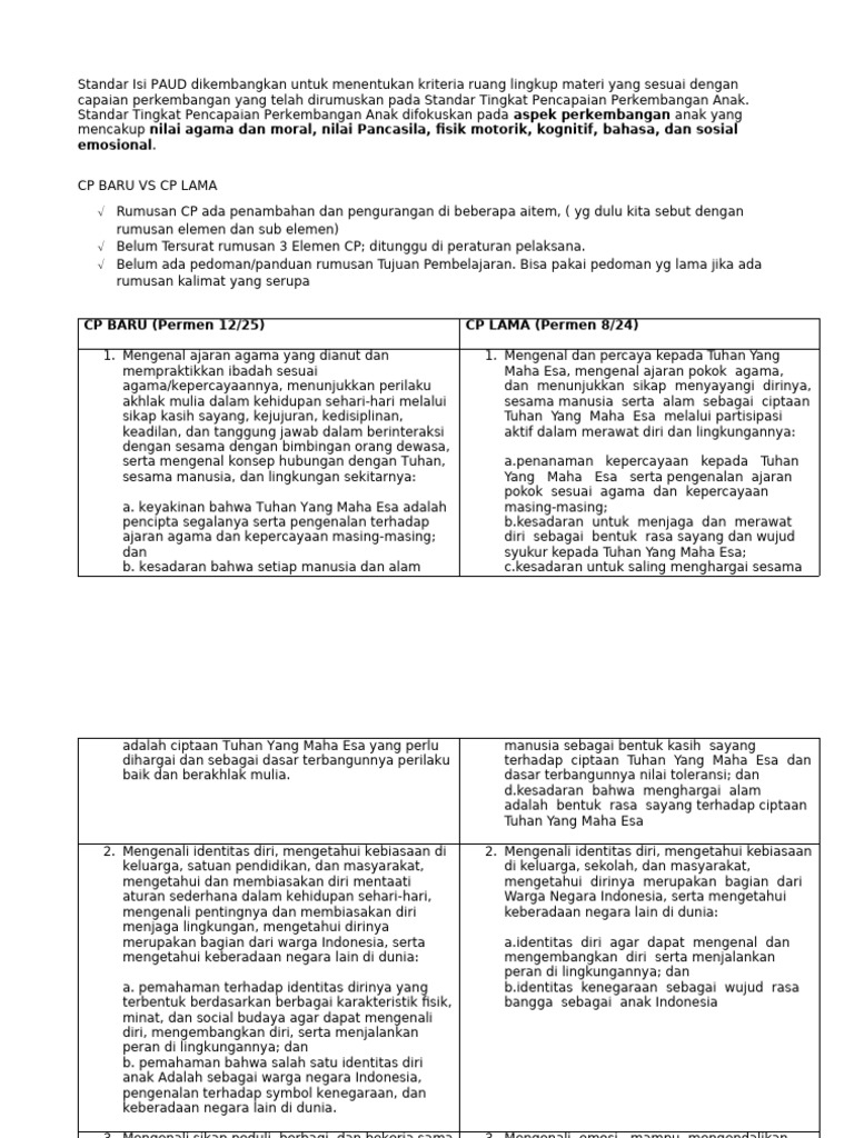 Perbandingan CP PAUD Baru dan Lama | PDF