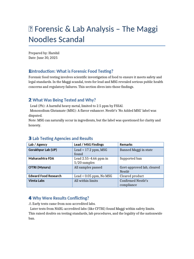 Harshil Maggi Cool Format | PDF