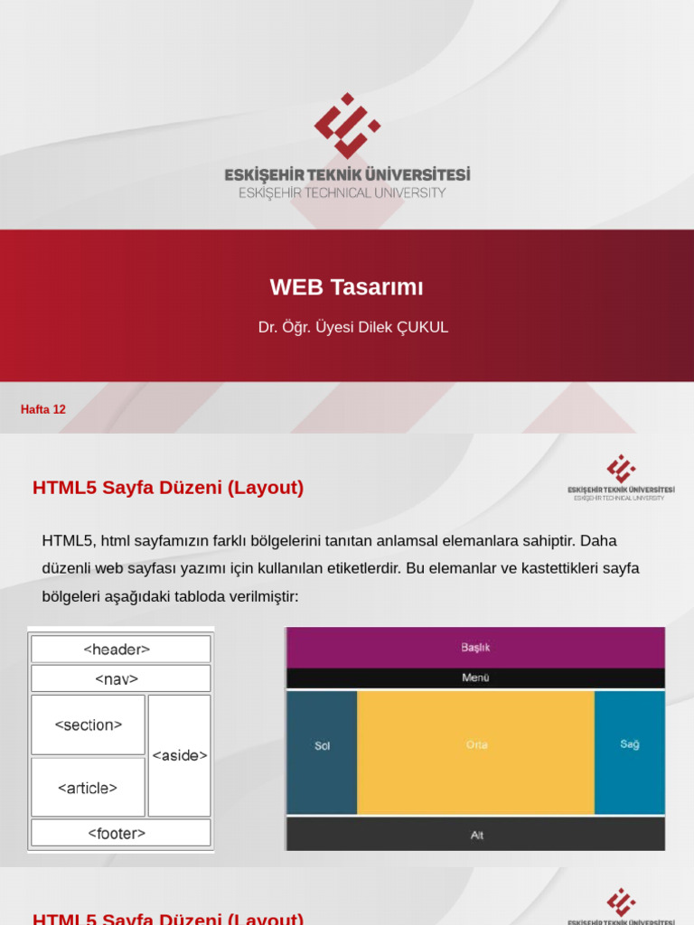 Web Tasarımı Mergen Modül 14 | PDF