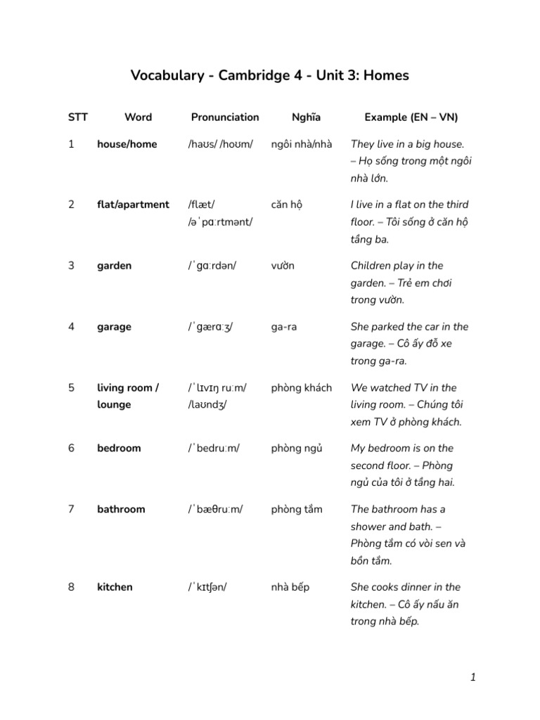 Vocabulary - Cambridge 4 - Unit 3 - Homes | PDF