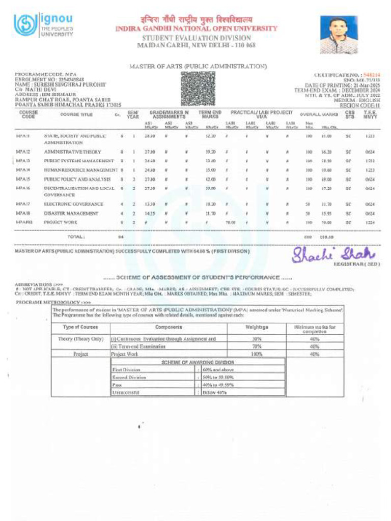 Marksheet - MPA - Compressed | PDF