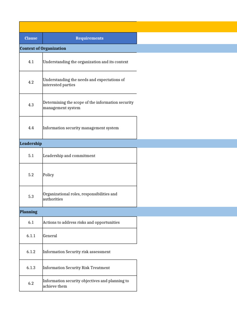 ISO 27001 Implementation Plan Guide | PDF | Information Security | Risk
