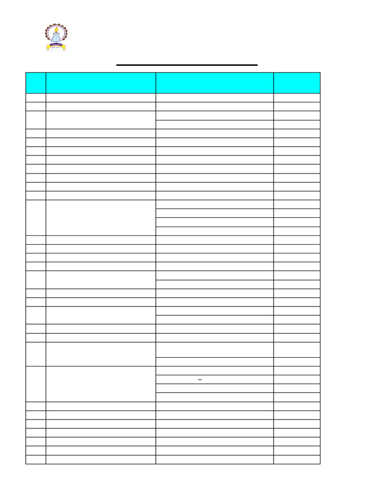 Odisha University of Technology and Research - Overall Placement Statistics 2022 | PDF