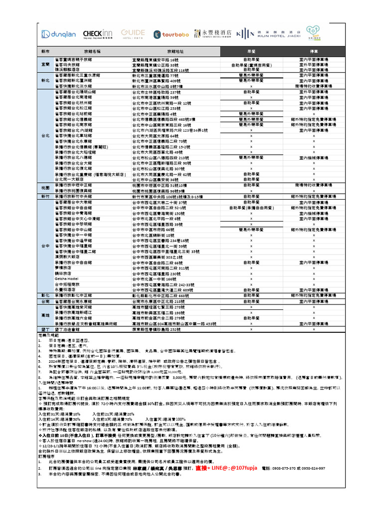 2025雀客集團1108 | PDF