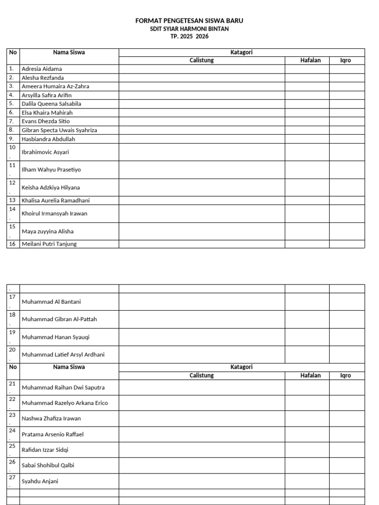 Format Pengetesan Siswa Baru SDIT | PDF