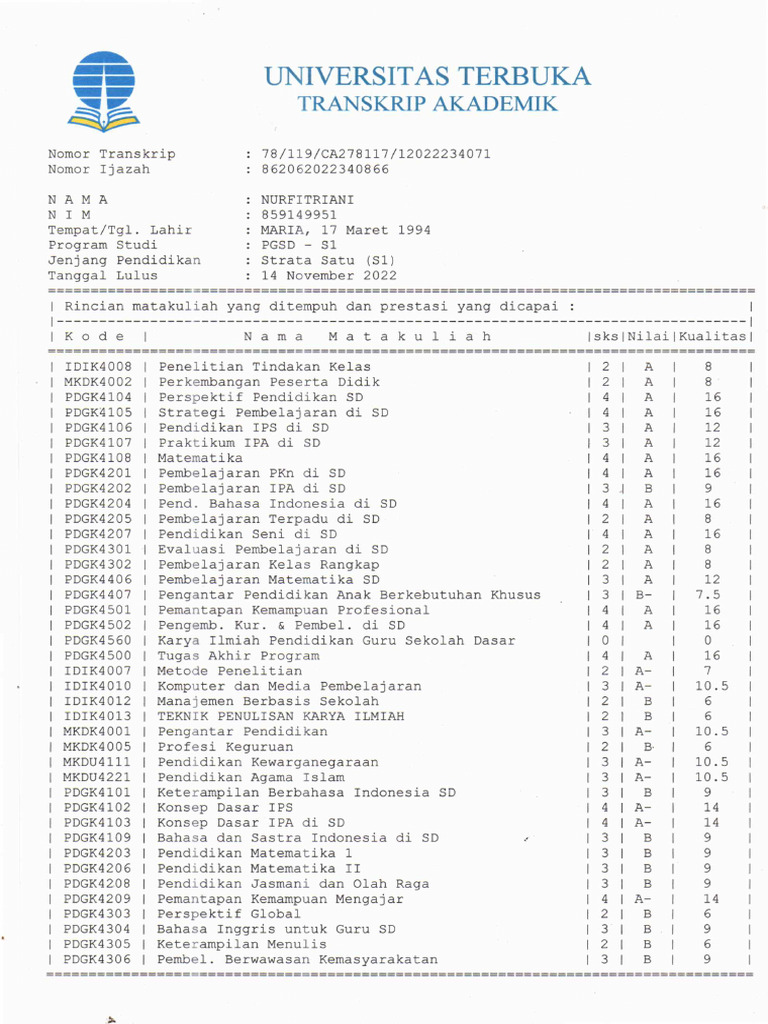 Transkrip Nilai - 080024 | PDF