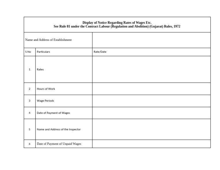 Display of Notice Regarding Rates of Wages Etc | PDF