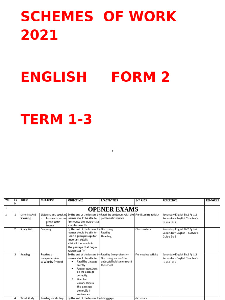 English Form 2 Secondary Eng | PDF | English Language | Reading ...