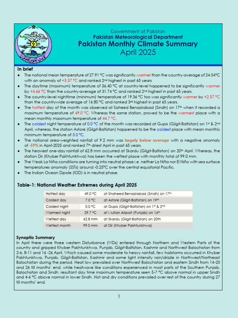 April 2025: Hottest Month in Pakistan | PDF | Rain | Meteorology