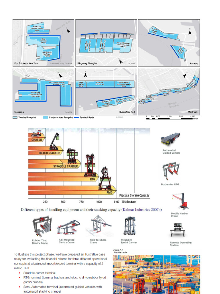 Perencanaan Terminal Peti Kemas 2 | PDF