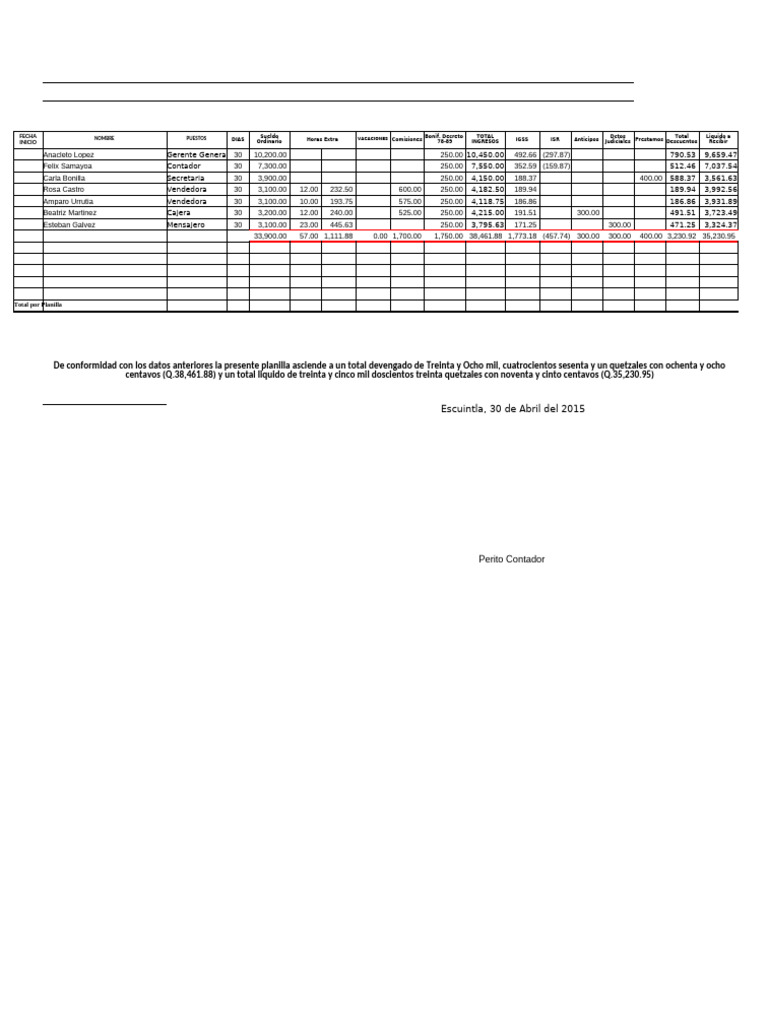 Planilla Mensual | PDF