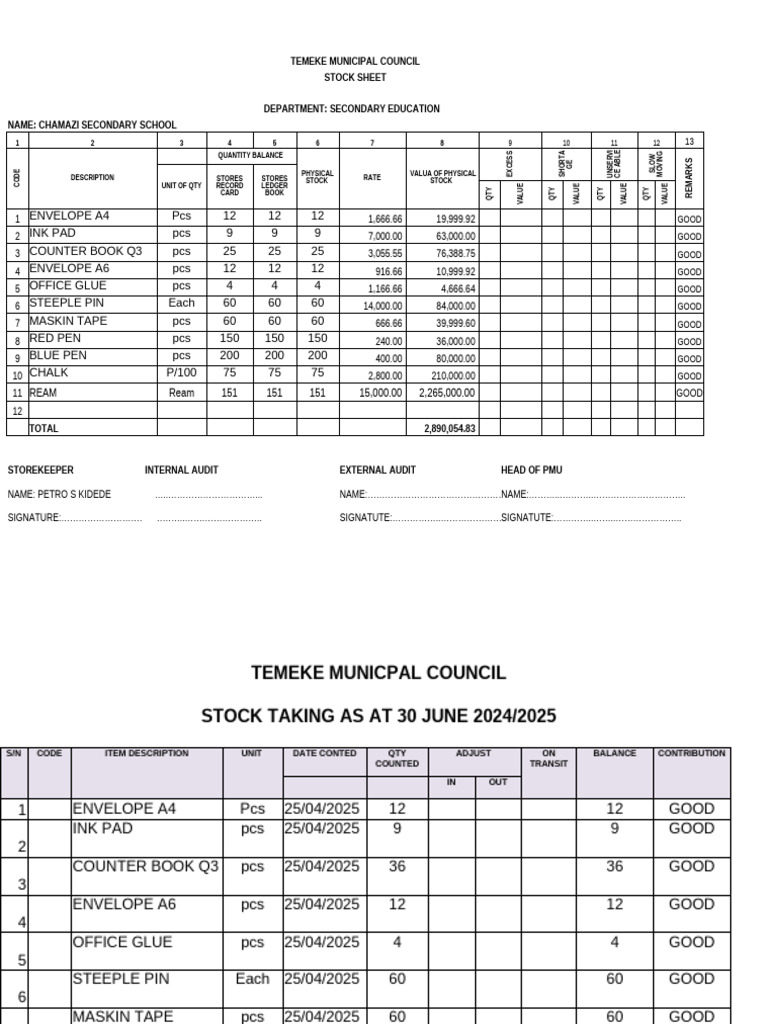 Stock Taking Sheets 2025 Chamazi Day | PDF | Stationery