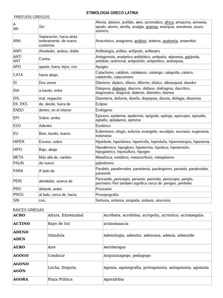 Tripa Etimologia Grecolatina ENVIAR | PDF