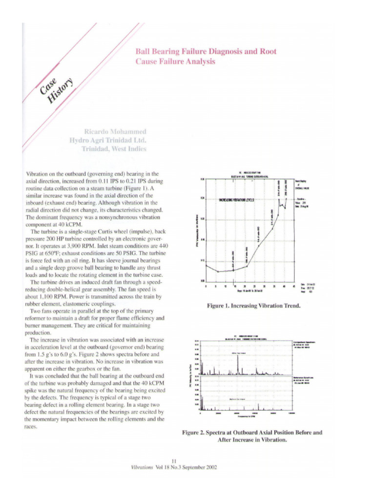 Ball Bearing Failure Diagnosis and Root Cause Failure | PDF