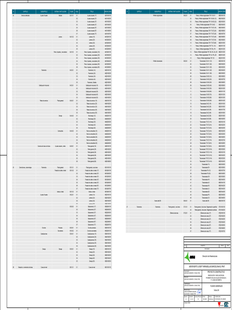 010101H03V01 PG Índice-010101h03v01 | PDF