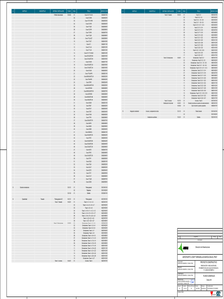010101H05V01 PG Índice-010101h05v01 | PDF