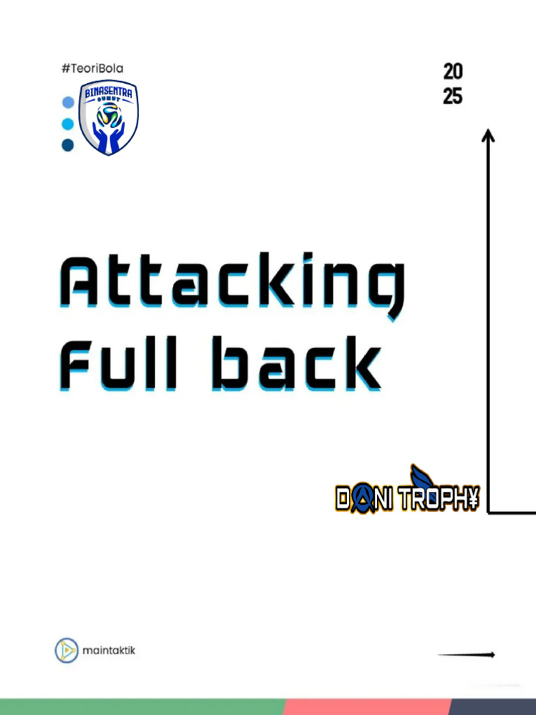 Attacking 20250618 193619 0000 | PDF