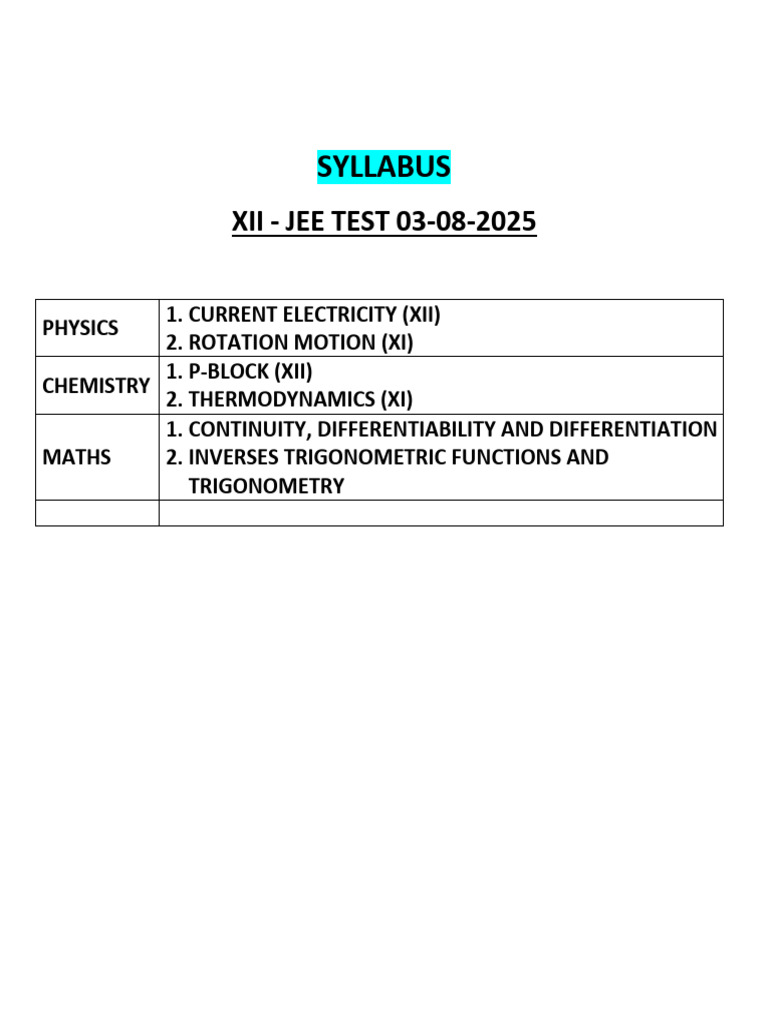 Class 12 JEE Physics Syllabus 2025 | PDF