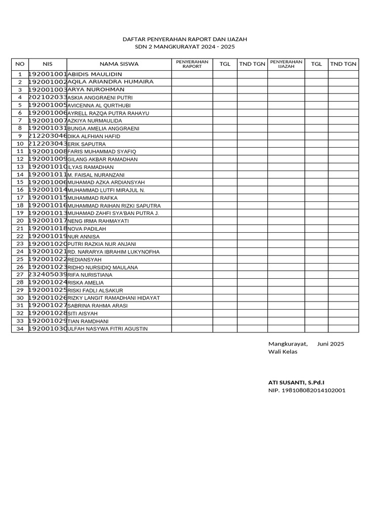 Daftar Penyerahan Raport Dan Ijazah | PDF