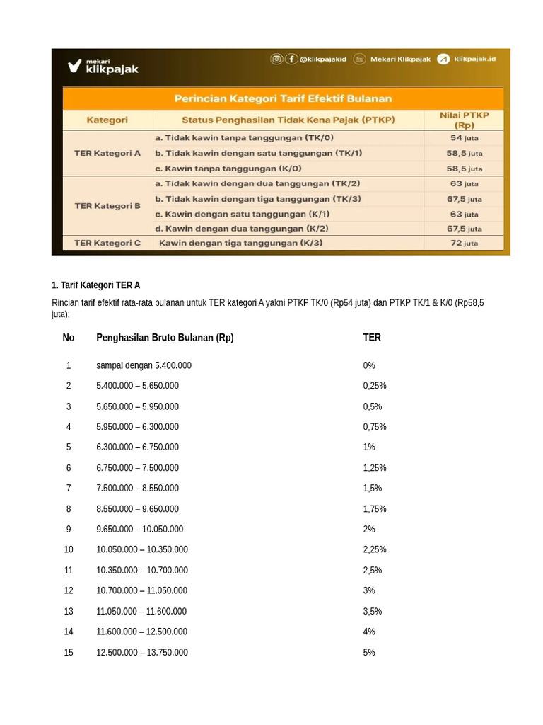 Rumus Pajak PPH 21 | PDF