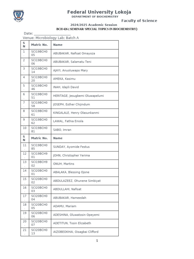 Microbiology Lab Batch A-1 | PDF