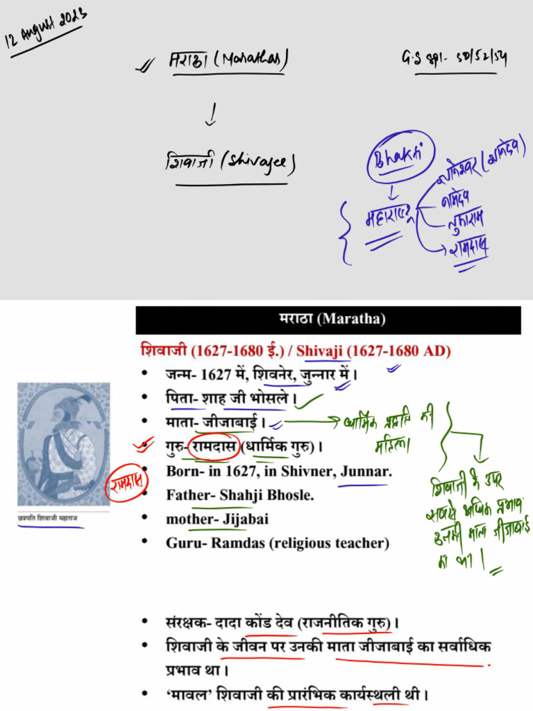 Aug 2023 Class PNG - Crwill | PDF
